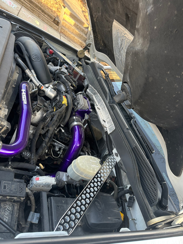 Square Root Performance – Square Root Fab